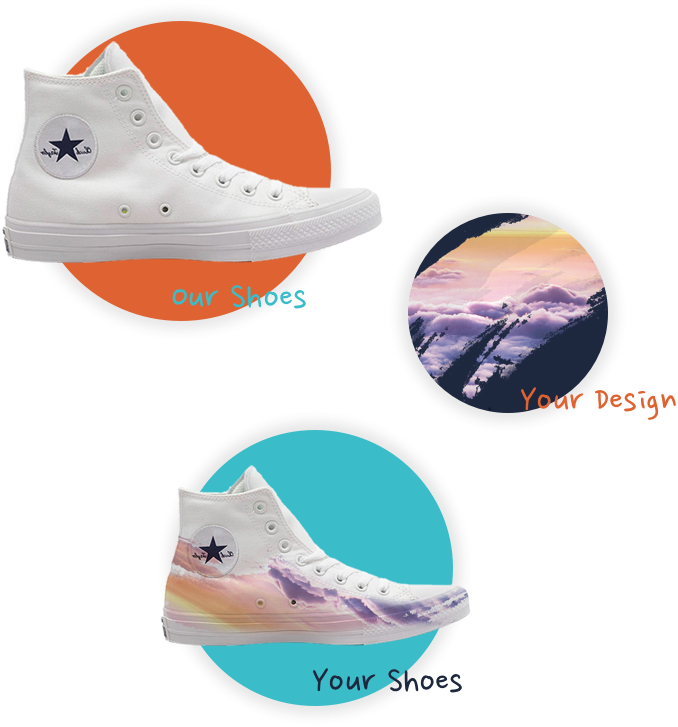 Create Your Shoes - Yafeng Paper Industry Co., Ltd.